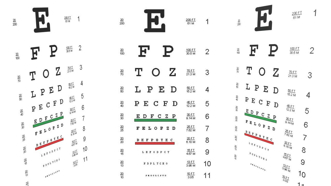 Field Training Officers Near Sighted Vs Far Sighted field-training-officers-near-sighted-vs-far-sighted